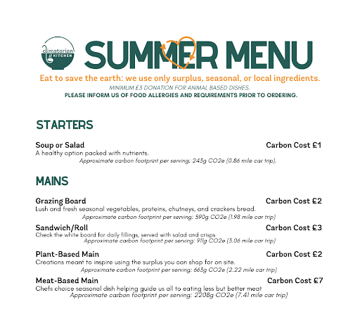 The carbon cost of food – Replenish